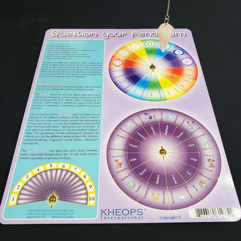 Pendulum Board Guide for Beginners – Chakra & Astrology Reference ...