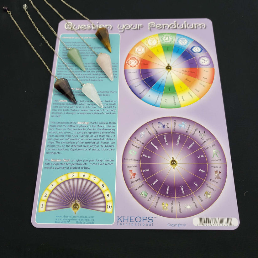 Pendulum Board Guide for Beginners – Chakra & Astrology Reference ...